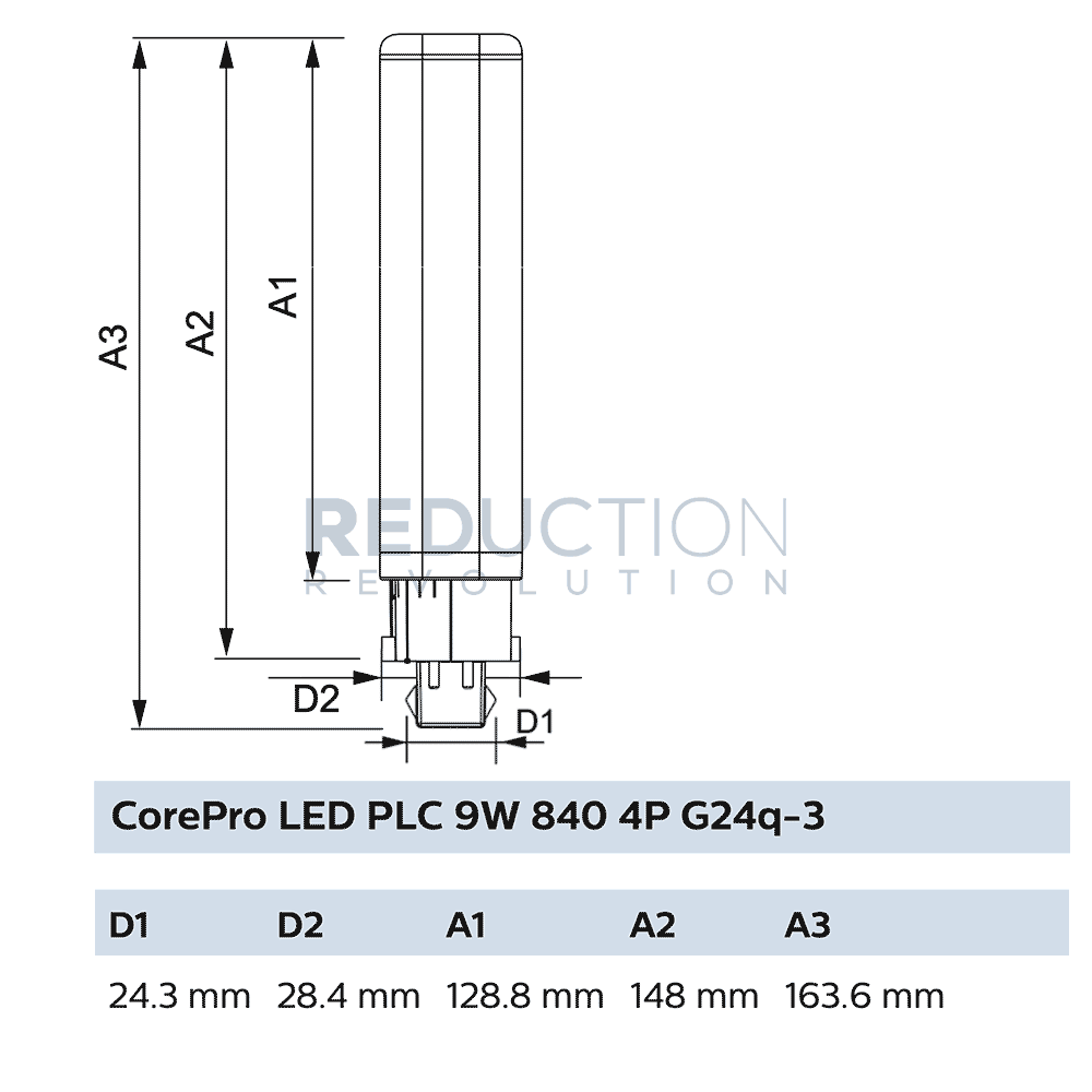 G24q-3 LED - Philips CorePro 9.5W (26W) 4 Pin Bulb
