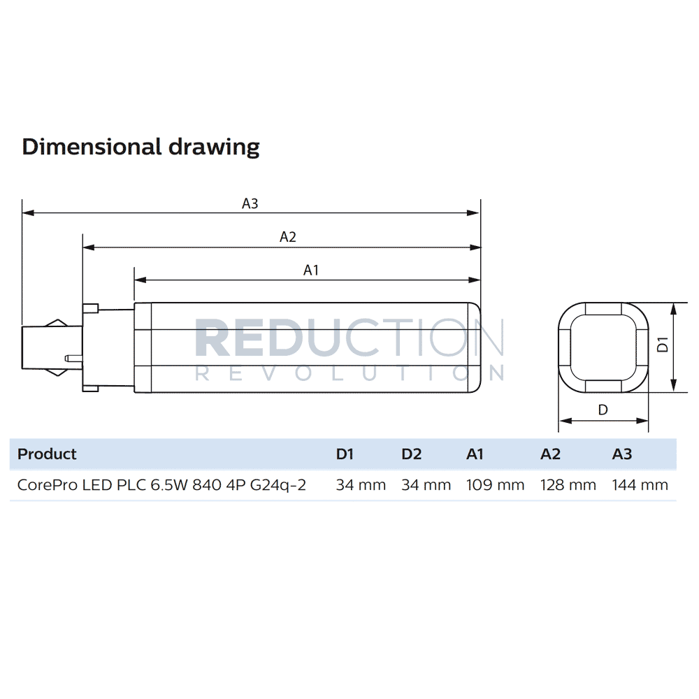G24q-2 LED - Philips CorePro 6.5W (18W) 4 Pin Bulb
