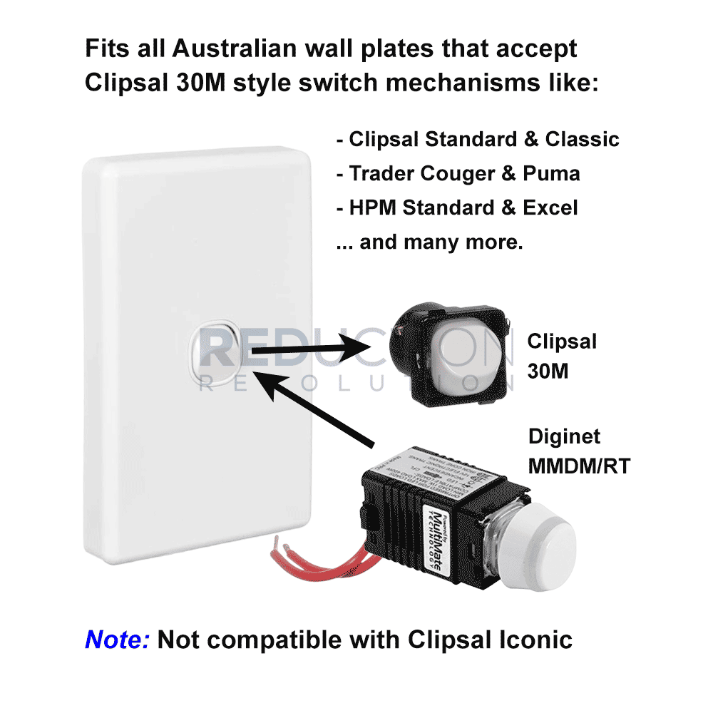 Digital Dimmer Light Switch
