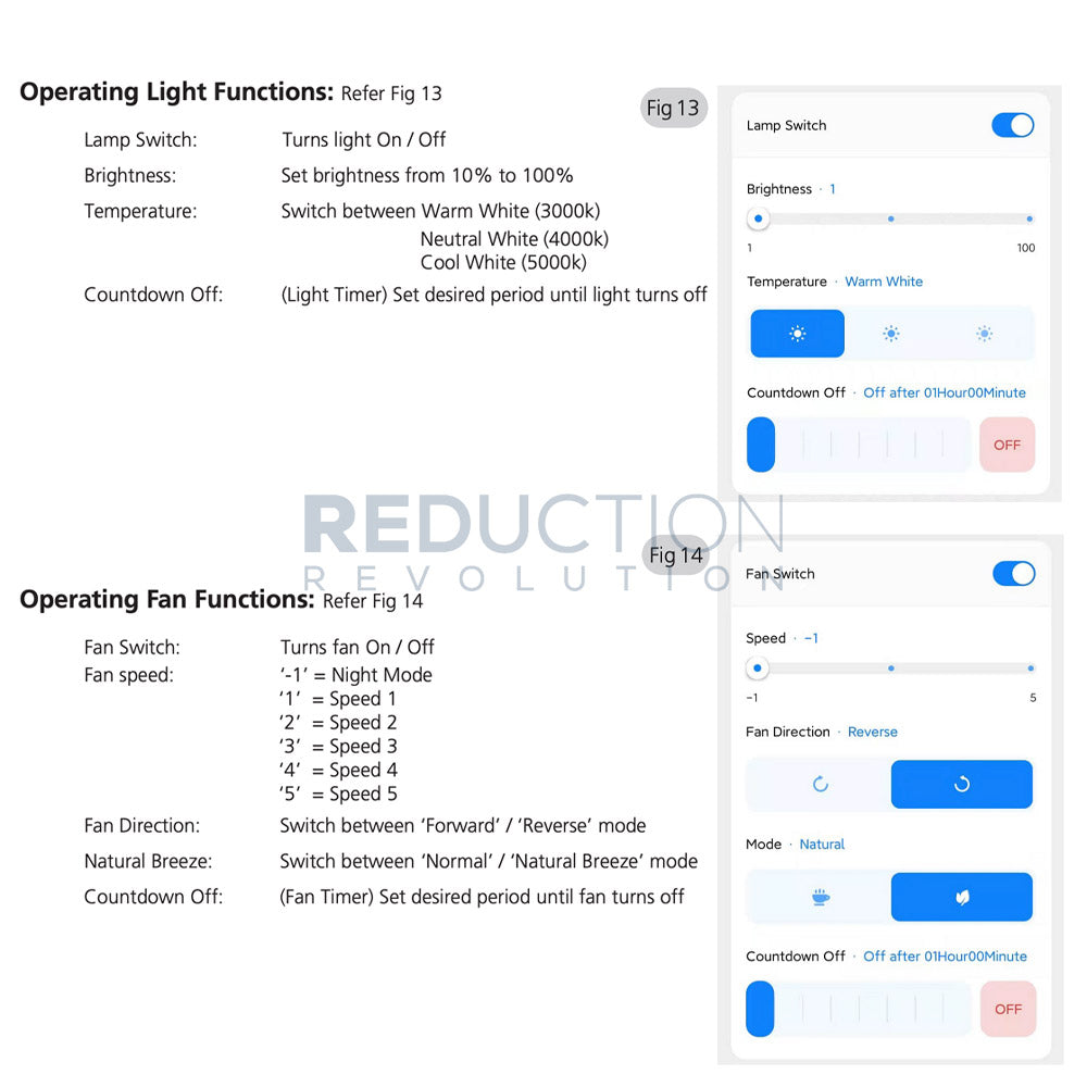 EGLO Surf Smart Ceiling Fan USB Module / Add-On