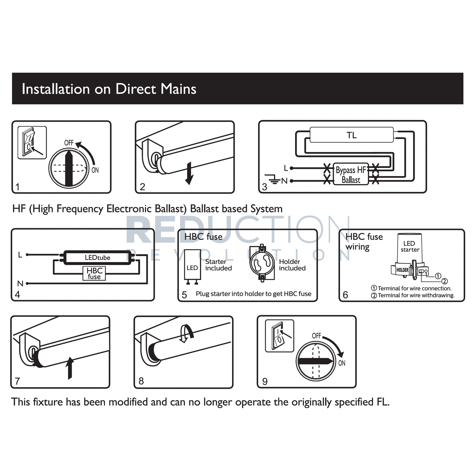 Philips T5 LED Fluro Tube - Box of 10