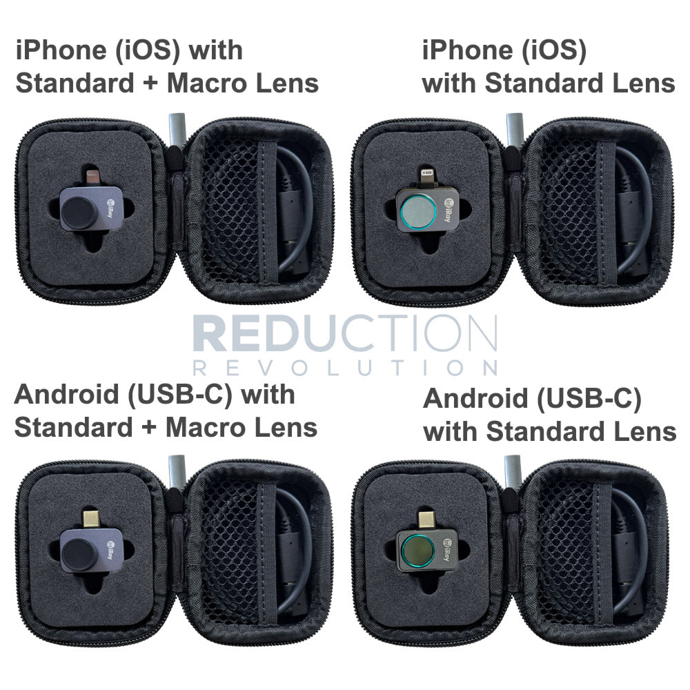 InfiRay P2 Pro - Aussie Seller, Local Stock