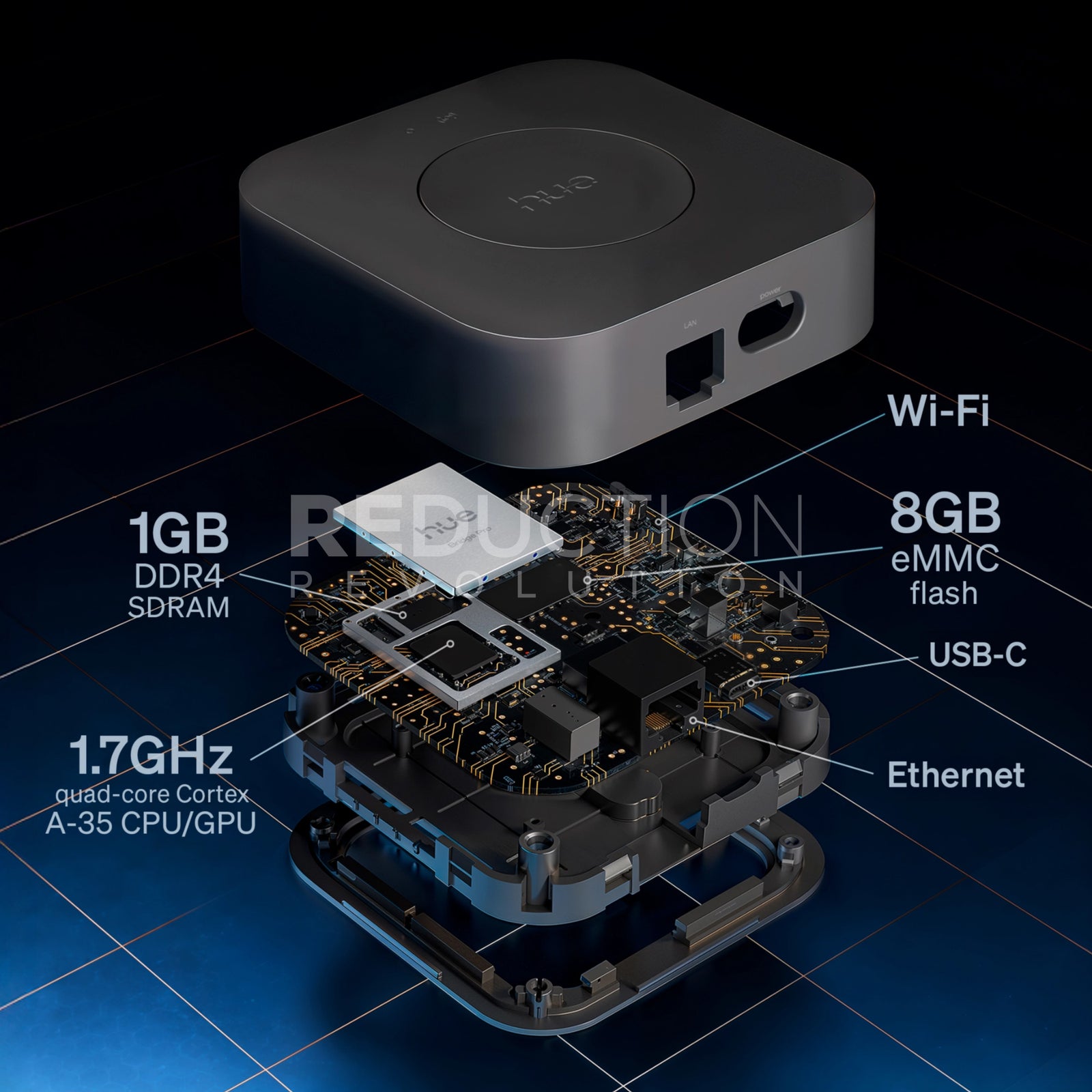 Philips Hue Bridge Pro Australia