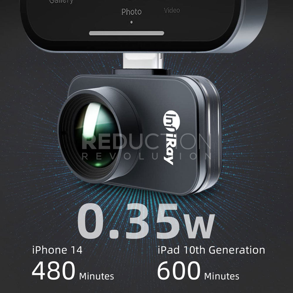 InfiRay P2 Pro - Australian Seller & Stock