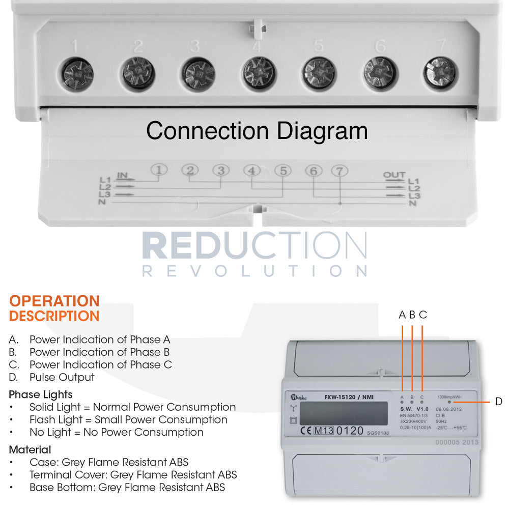 NMI Approved 3 Phase 100A Electricity Sub Meter by MATelec