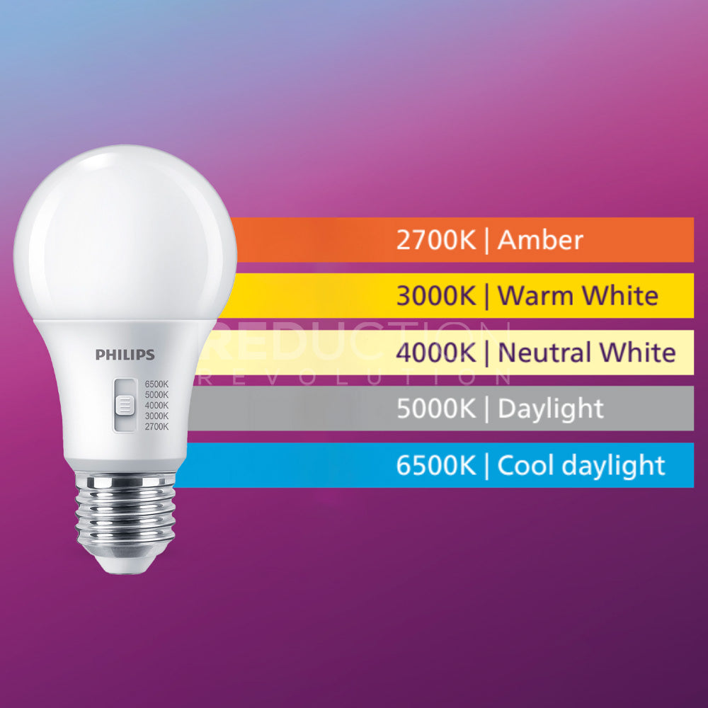 Philips 5-Colour LED Light Bulb Dimmable