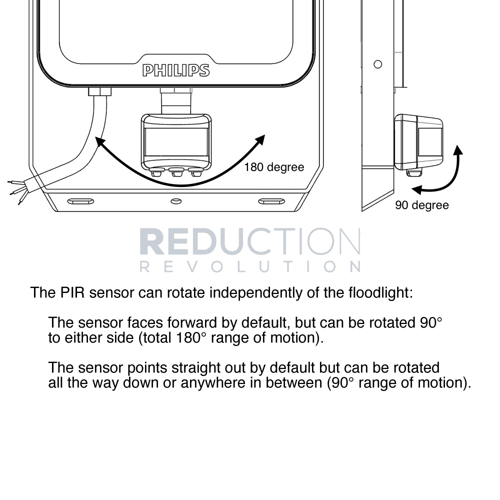 Philips Sensor LED Flood Light