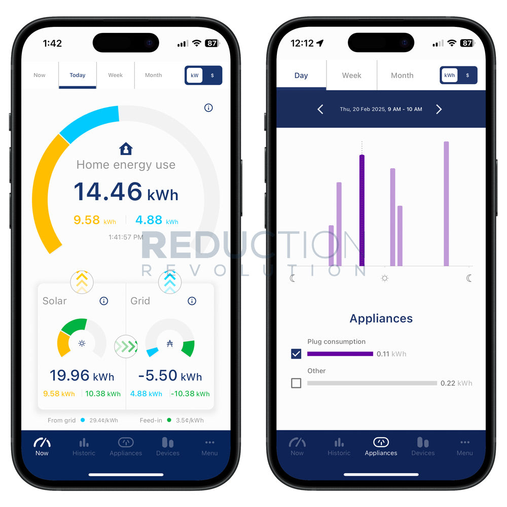 Powersensor Solar Power Monitor & App