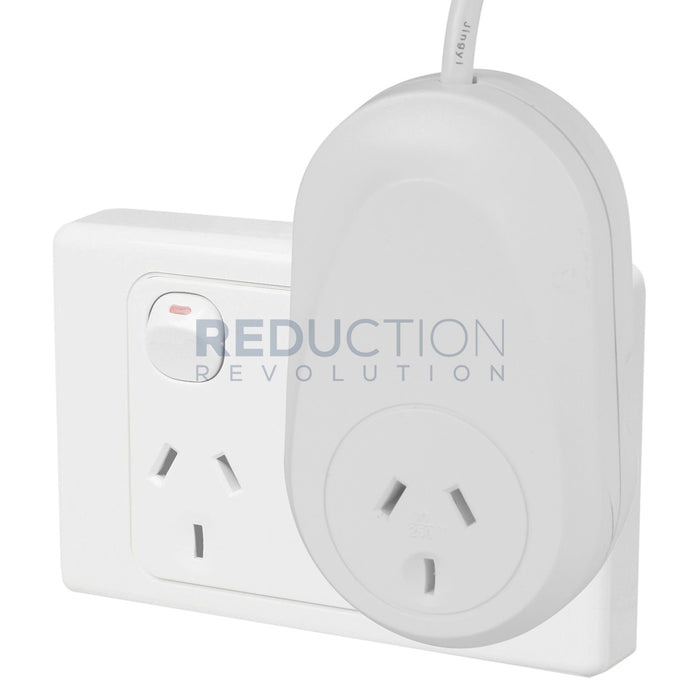 Power Consumption Meters | Power Usage Meters