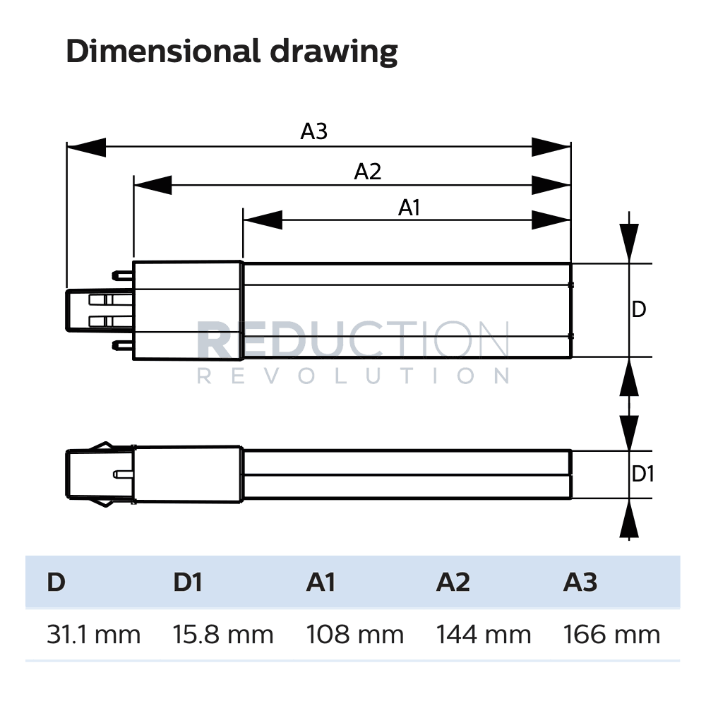 Philips G23 2P 5W (11W) 2-Pin PLS LED Light Bulb