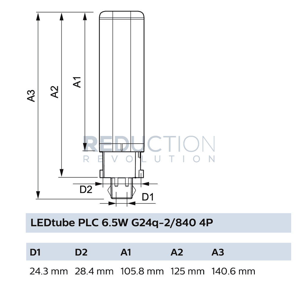 G24q-2 LED - Philips CorePro 6.5W (18W) 4 Pin Bulb