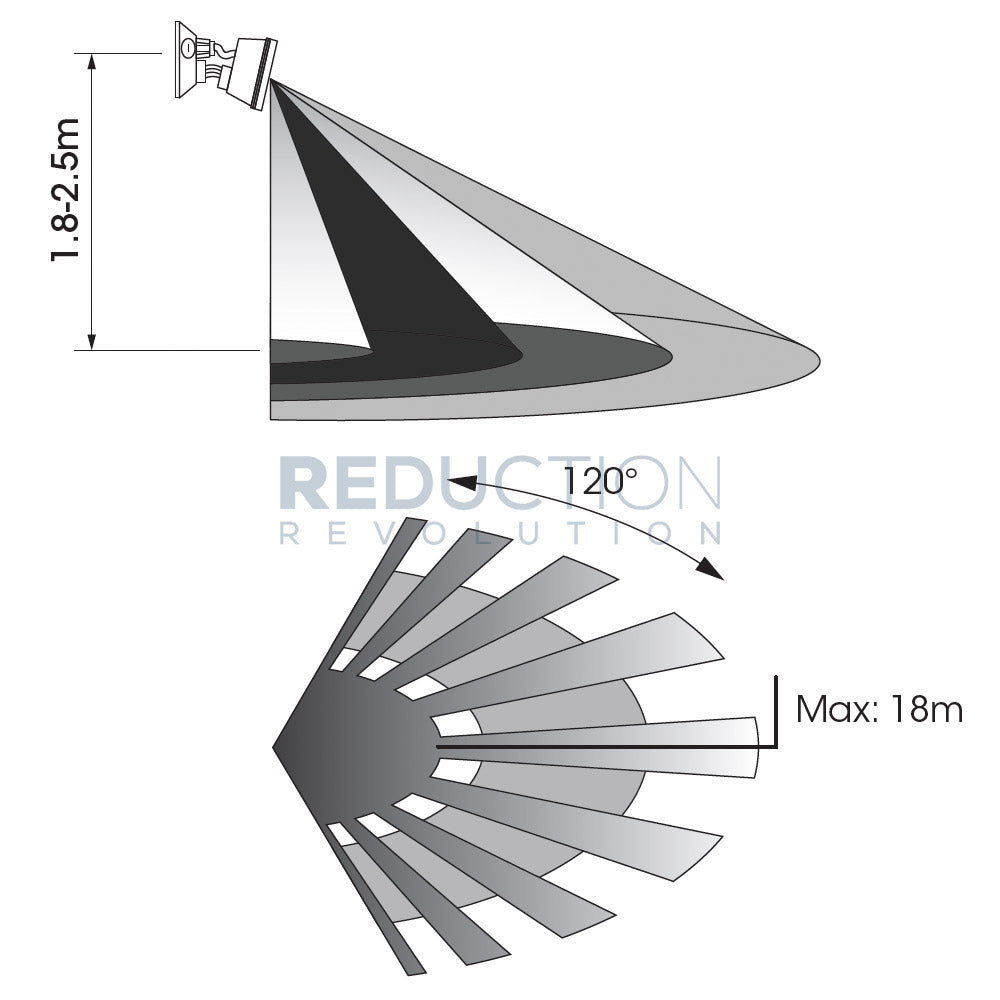 Outdoor Motion Sensor - PIR, IP66 Rated by EGLO