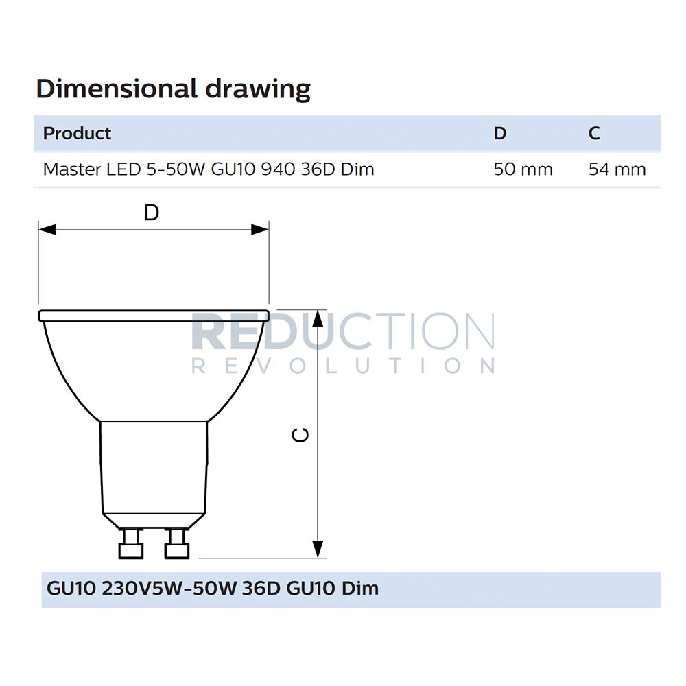 Philips Master GU10 5W LED Light