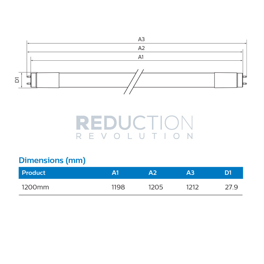 Philips 1200mm (4 Foot) Master T8 LED Fluro Tube 10.5W