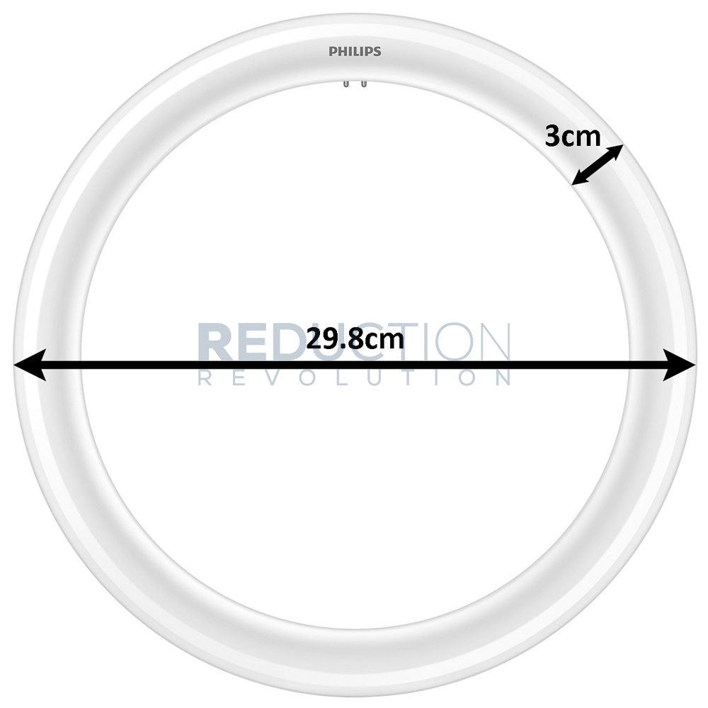 Replace 32W T9 Circular Fluorescent Tubes With LED G10Q