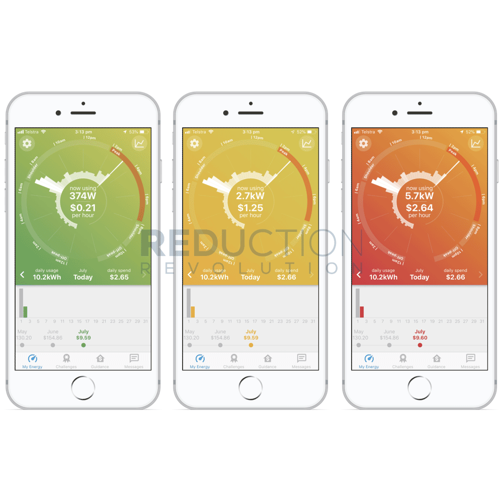 Powerpal Smart Meter Energy Monitor & Phone App