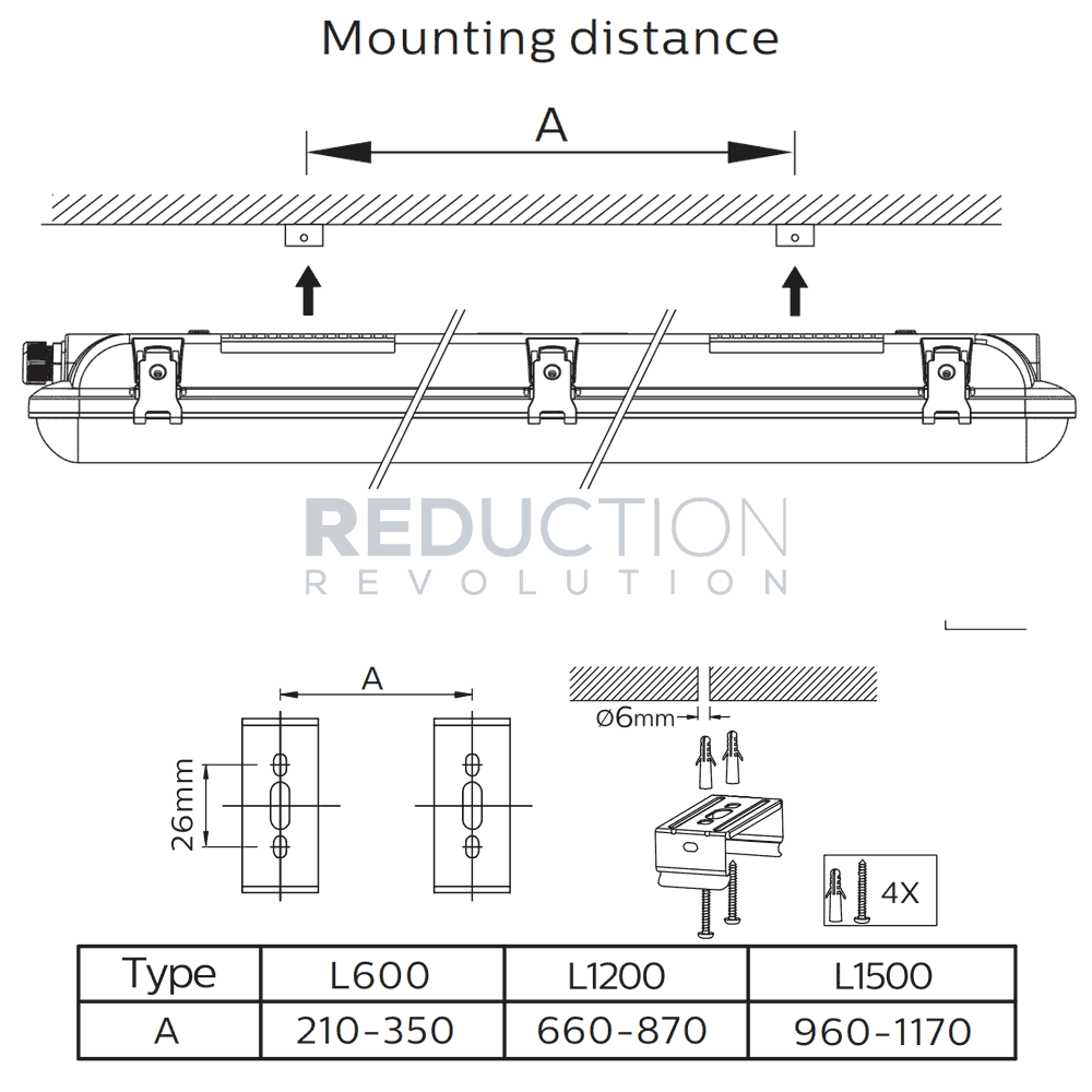 Philips Outdoor Weatherproof LED Batten Light IP65